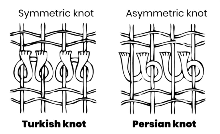 What is the Difference Between Persian and Turkish Rugs? - Rouzati Rugs